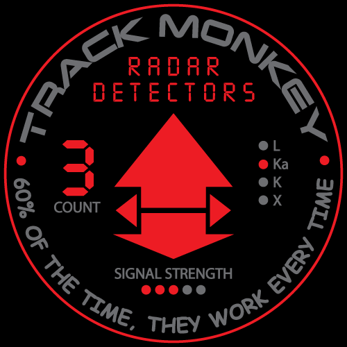 Radar Detectors – Track Monkey Apparel®